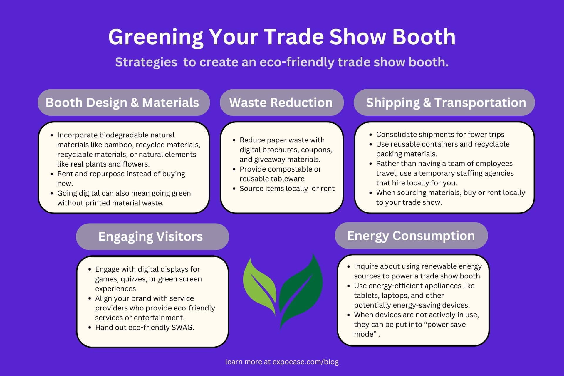 Greening Your Trade Show Booth: A Guide to Sustainable Exhibits